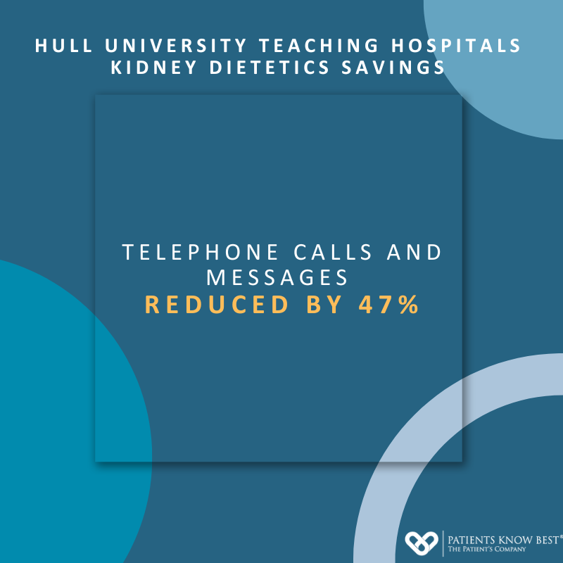 HUTH - Patients Know Best